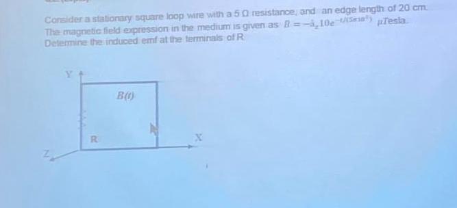 Solved Consider a stationary square loop wire whth a 5Ω | Chegg.com