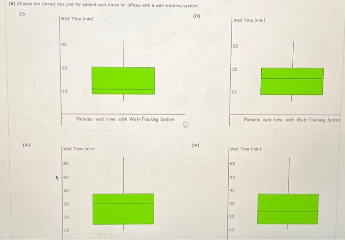 Solved (iv)e) Do offices with a wait-tracking system have | Chegg.com