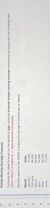 Solved Simple Moving Average Forecast Compute the sales | Chegg.com