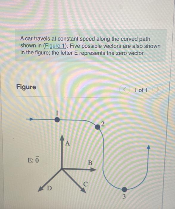 Solved A car travels at constant speed along the curved path | Chegg.com
