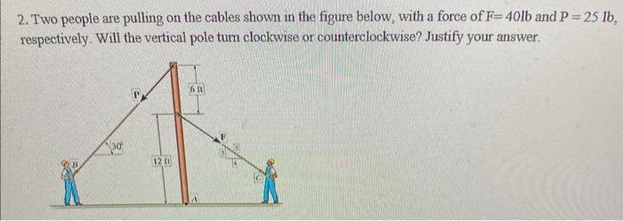 Solved 2. Two people are pulling on the cables shown in the | Chegg.com