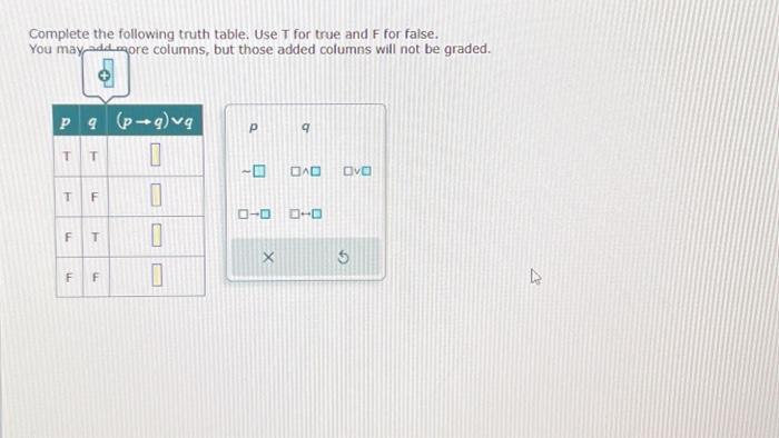 Solved Complete the following truth table. Use T for true | Chegg.com