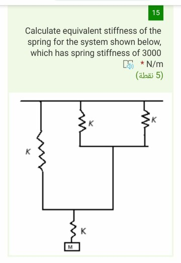 Solved 15 Calculate equivalent stiffness of the spring for | Chegg.com