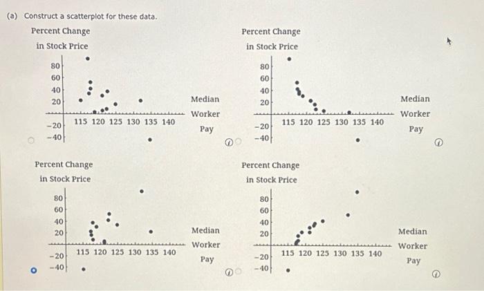 Solved (b) Calculate the value of the correlation | Chegg.com