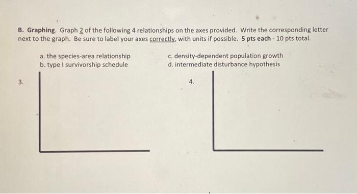 Solved B. Graphing. Graph 2 of the following 4 relationships | Chegg.com