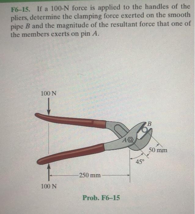 Solved F6-15. If a 100-N force is applied to the handles of | Chegg.com