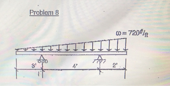 Solved - PUTU LOLOTO Instructions: Use the SkyCiv Software | Chegg.com