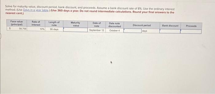 Solved Solve for maturity value, discount period, bank | Chegg.com