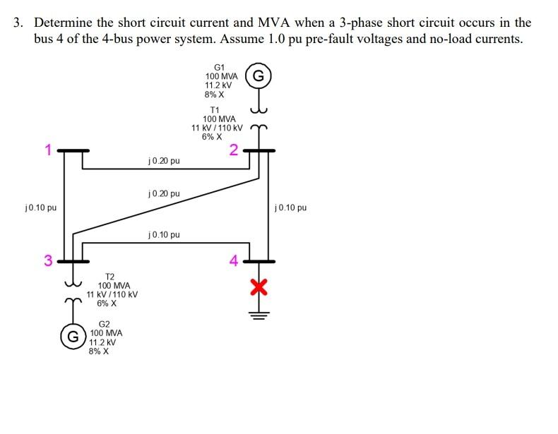 Solved Determine the short circuit current and MVA when a | Chegg.com