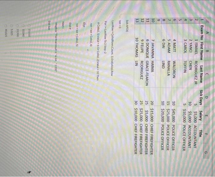 Solved Sub AFD0 tot=0 LastRow = CellslRows. Ce For I = | Chegg.com