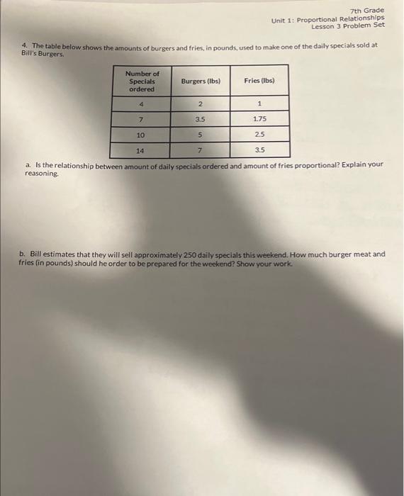 Solved 4. The table below shows the amounts of burgers and | Chegg.com