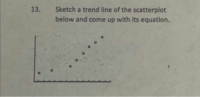Solved 13. Sketch a trend line of the scatterplot below and | Chegg.com