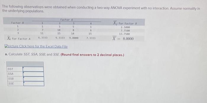 Solved The following observations were obtained when | Chegg.com