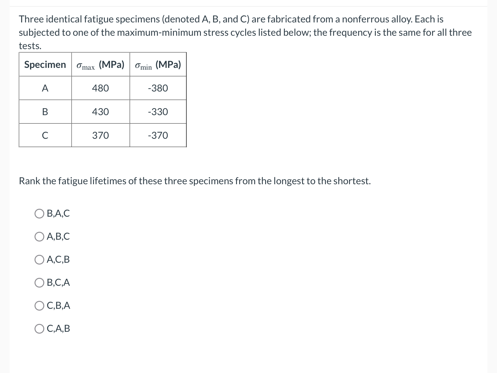 Solved Three identical fatigue specimens (denoted A,B, ﻿and | Chegg.com