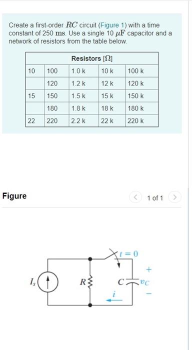 Solved Create a first-order RC circuit (Figure 1) with a | Chegg.com