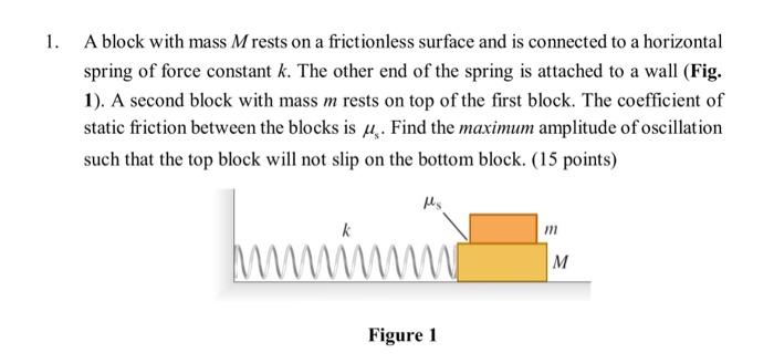 Solved 1. A block with mass M rests on a frictionless | Chegg.com
