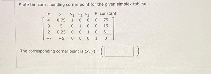 Solved State the corresponding corner point for the given | Chegg.com