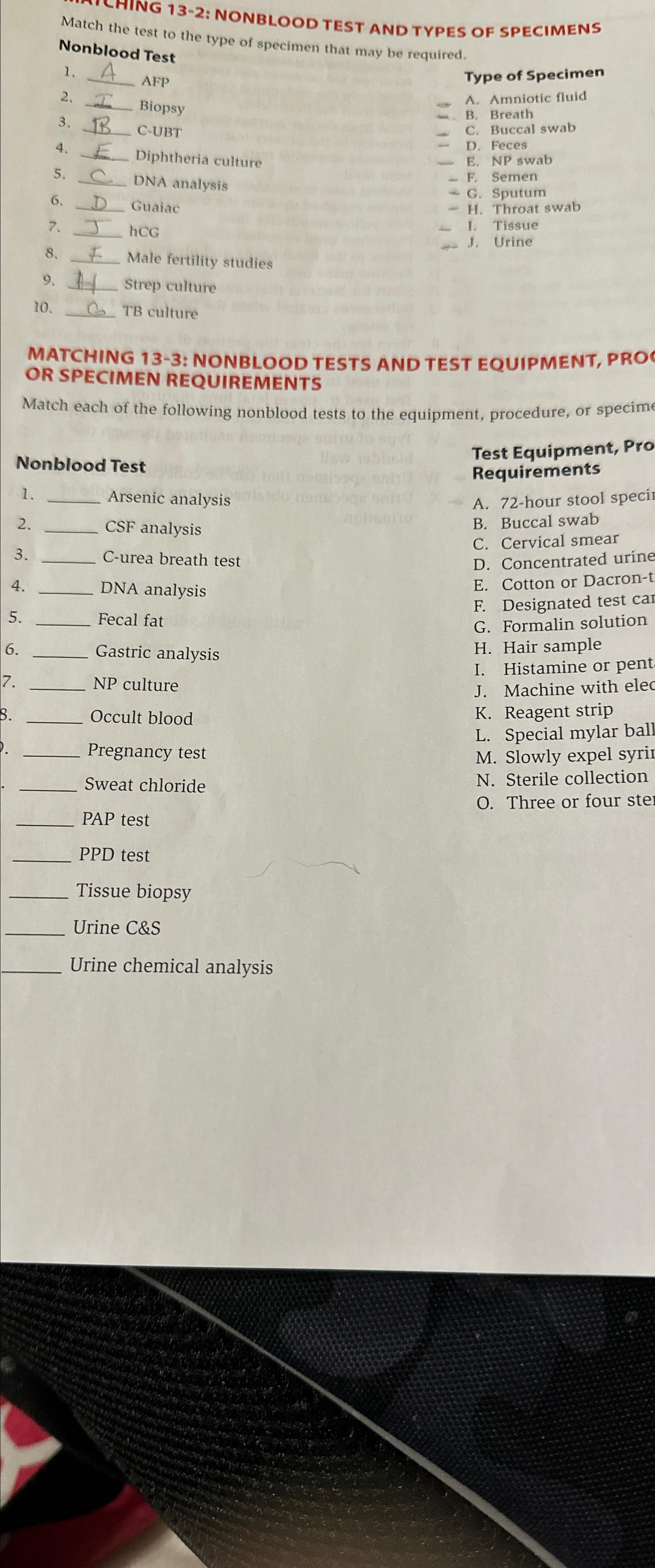 Solved 3-2: NONBLOOD TEST AND TYPES OF SPECIMENSNonbloodA | Chegg.com