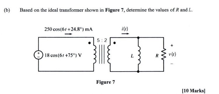 Solved (b) ﻿Based on the ideal transformer shown in Figure | Chegg.com