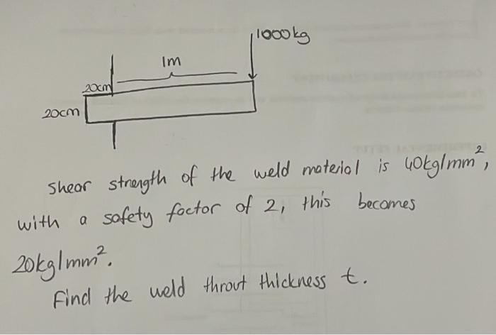 Solved Shear strength of the weld material is \\( 40 | Chegg.com