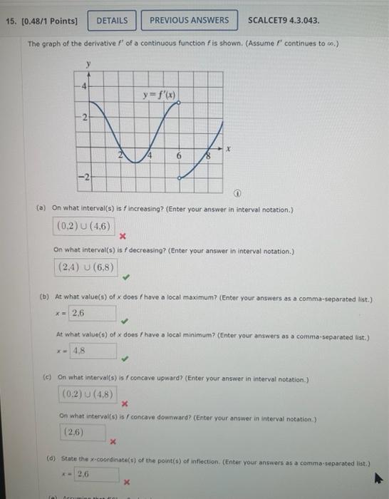 Solved [0.48/1 Points] SCALCET9 4.3.043. The graph of the | Chegg.com