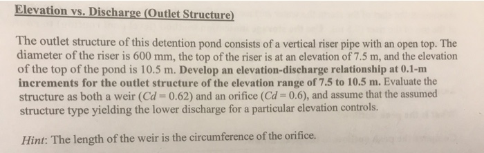 Elevation vs. Discharge (Outlet Structure) The outlet | Chegg.com