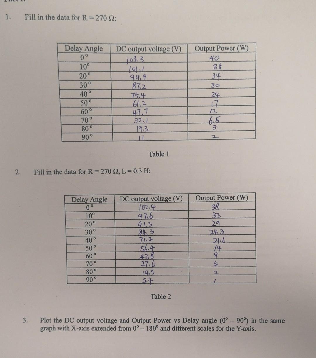 Solved 1. Fill in the data for R=270Ω : Table 1 2. Fill in | Chegg.com