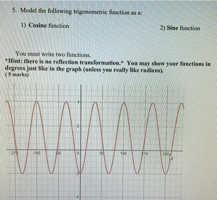 Solved 5. Model the following trigonometric function as a: | Chegg.com