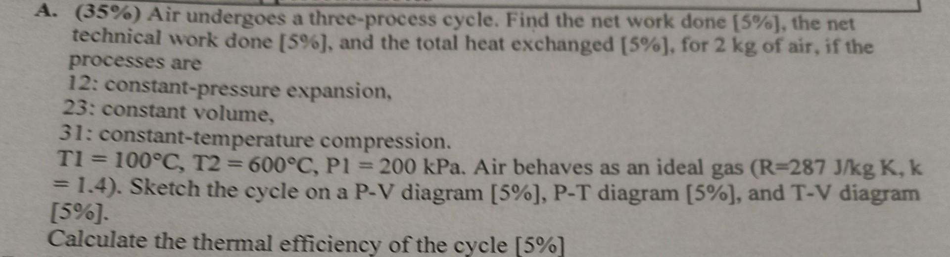 Solved A. (35%) Air undergoes a three-process cycle. Find | Chegg.com