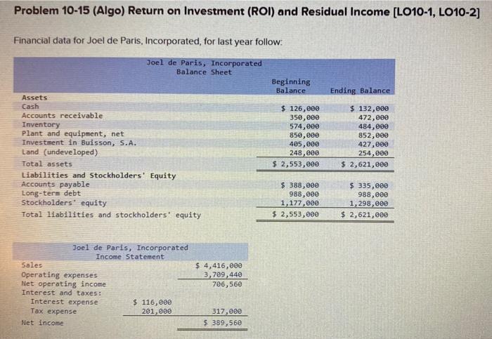 Solved Problem 10-15 (Algo) Return on Investment (ROI) and | Chegg.com