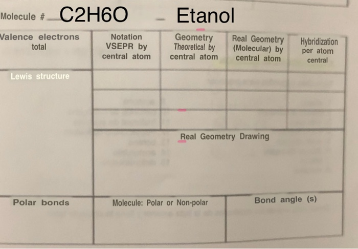 Solved Molecule # C2H60 Etanol Valence electrons total | Chegg.com
