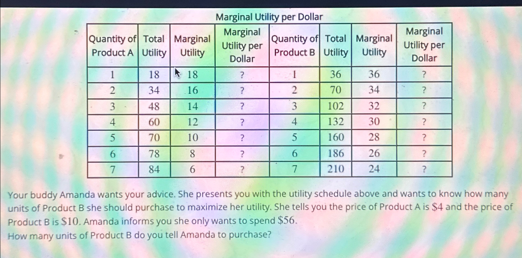 Solved Marginal Utility per Dollar\table[[\table[[Quantity | Chegg.com