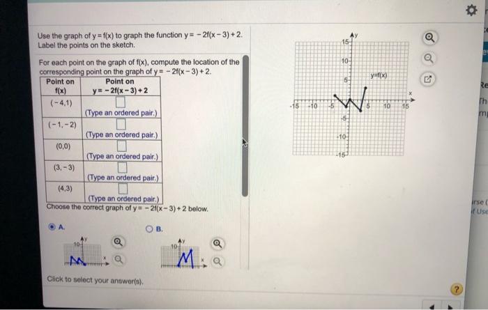 Solved 15- Use the graph of y = f(x) to graph the function y | Chegg.com