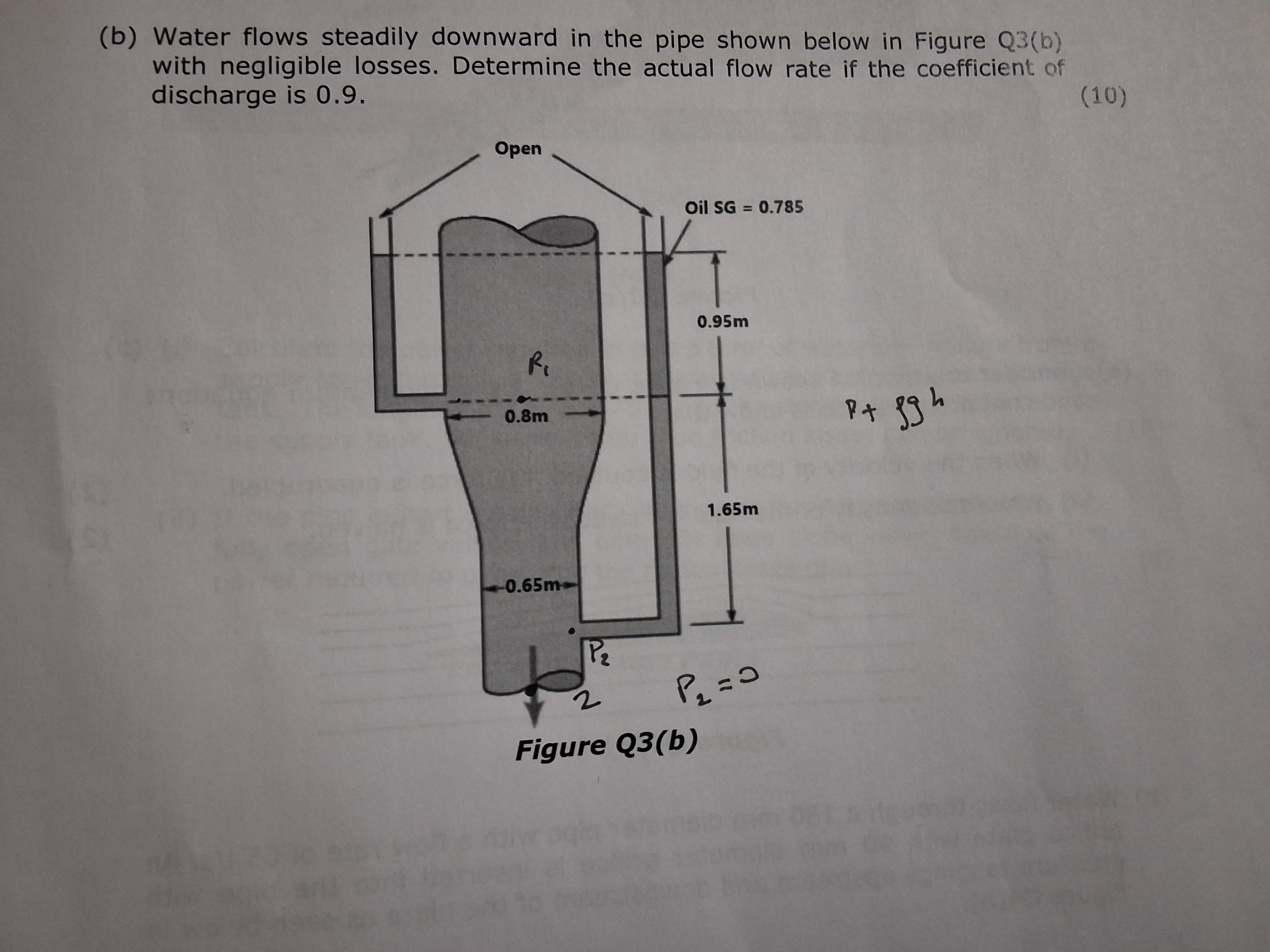 Solved (b) ﻿Water flows steadily downward in the pipe shown | Chegg.com