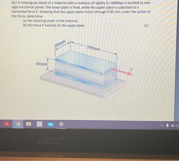 Solved Q1/ A rectangular block of a material with a modulus | Chegg.com