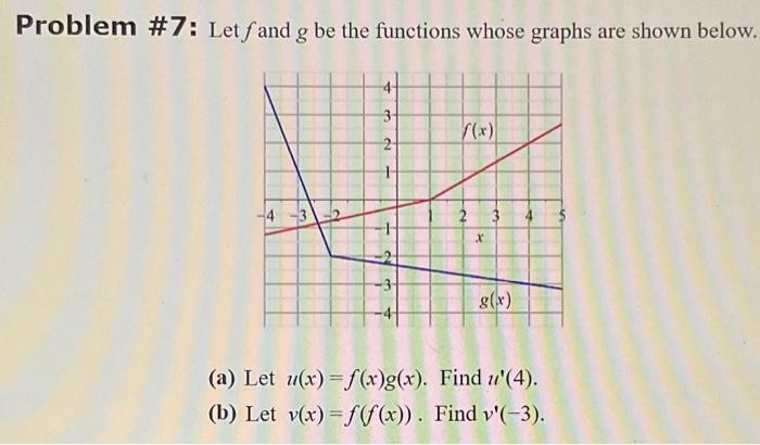 Solved Problem #7: Let f and g be the functions whose graphs | Chegg.com
