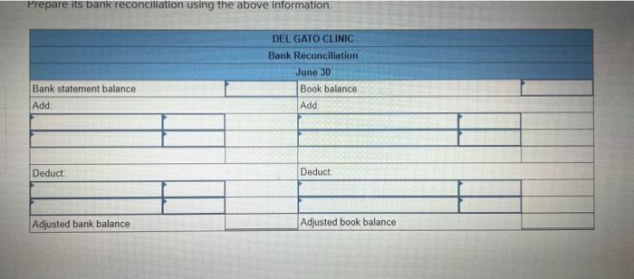 Solved Required informetion Use the following information | Chegg.com