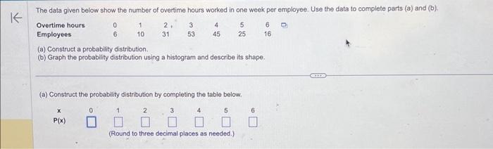 Solved (a) Construct a probability distribution. (b) Graph | Chegg.com Solved (a) Construct a probability distribution. (b) Graph | Chegg.com