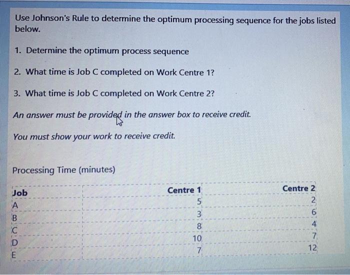 Solved Use Johnson's Rule to determine the optimum | Chegg.com