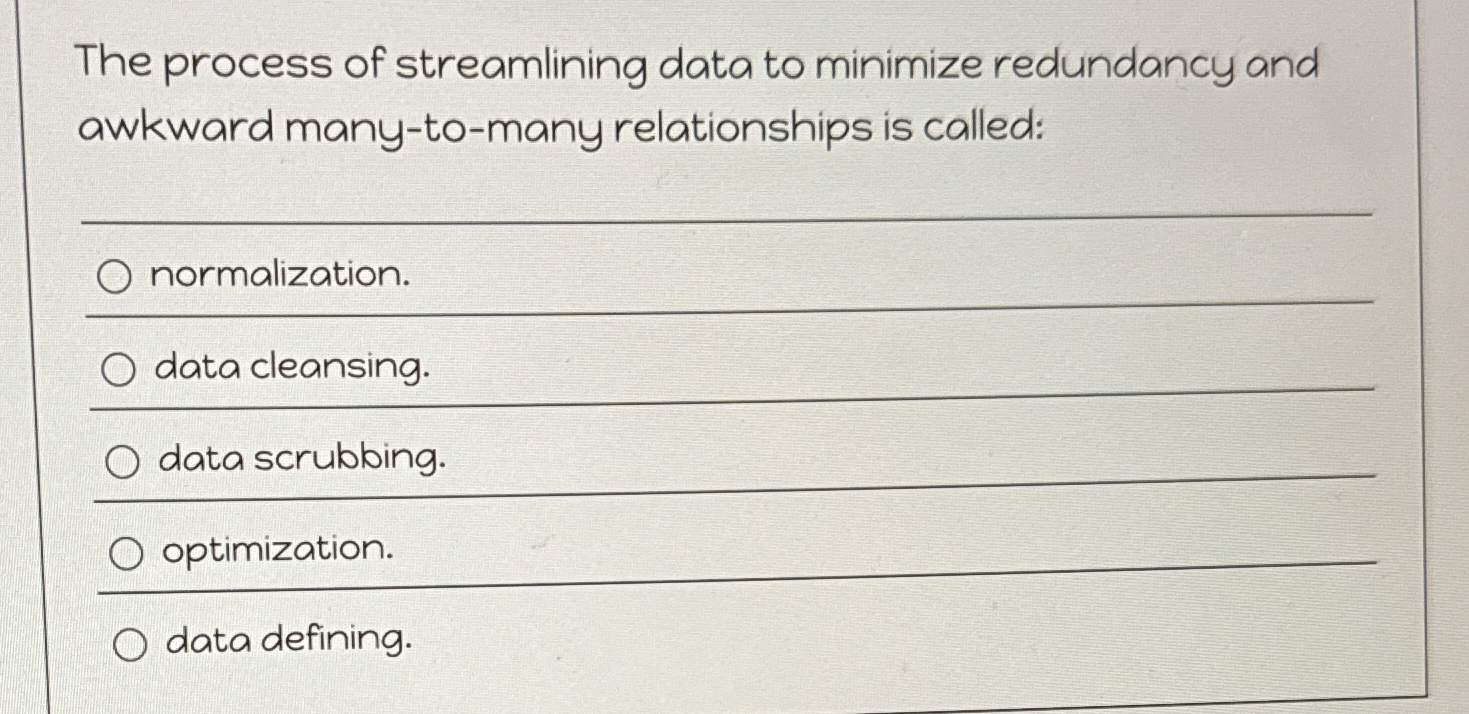Solved The process of streamlining data to minimize | Chegg.com