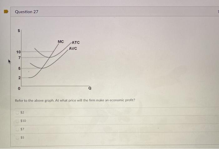 Solved Question 27 MC ATC AVC 10 7 5 N o Refer to the above | Chegg.com