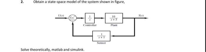 2. Obtain a state-space model of the system shown in | Chegg.com