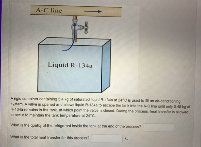 Solved A-C line Liquid R-134a A rigid container containing | Chegg.com