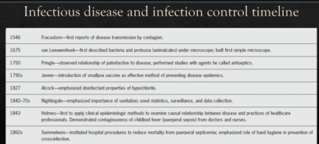 Description Make a thorough online search on the | Chegg.com