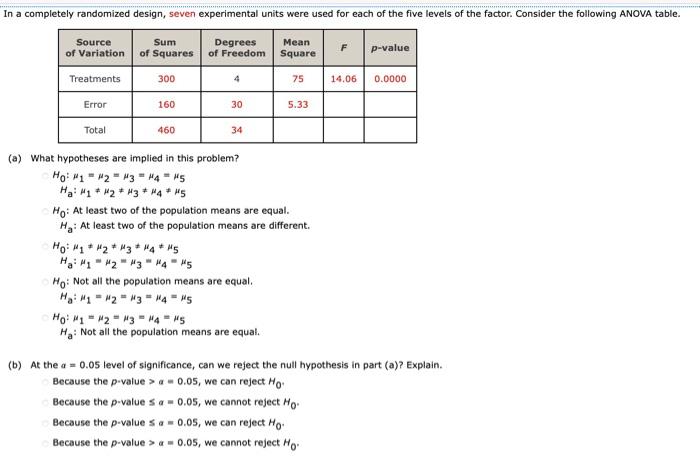 Solved (a) What hypotheses are implied in this problem? | Chegg.com