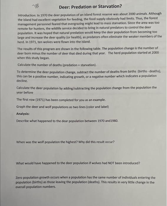 Solved Deer: Predation or Starvation? Introduction: In 1970 | Chegg.com