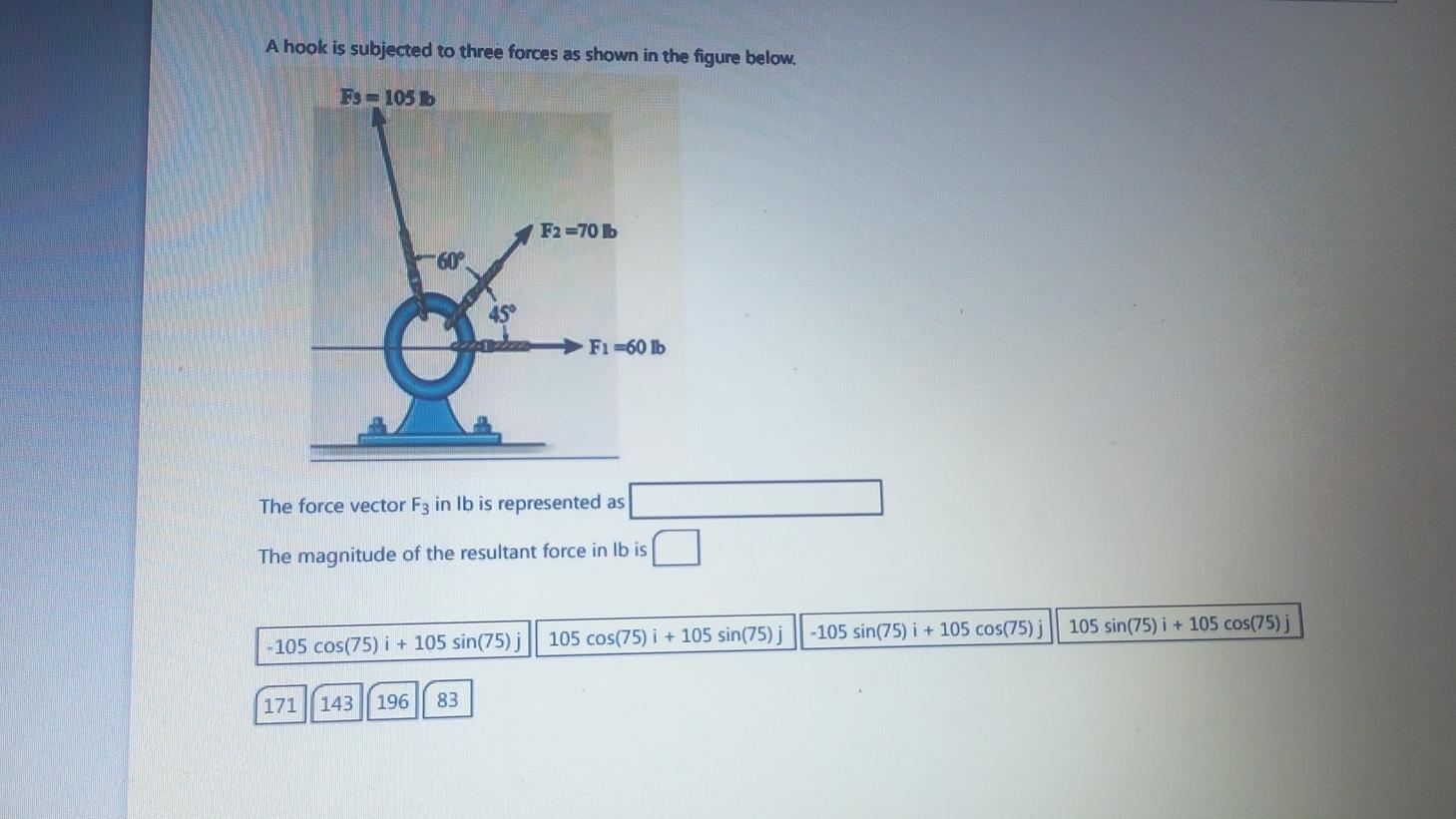 Solved A hook is subjected to three forces as shown in the | Chegg.com