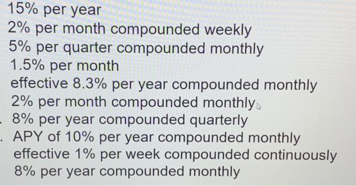 15% per year 2% per month compounded weekly 5% per | Chegg.com