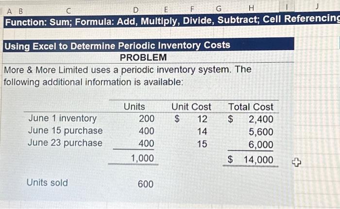Solved A B C D E F H Function: Sum; Formula: Add, Multiply, | Chegg.com