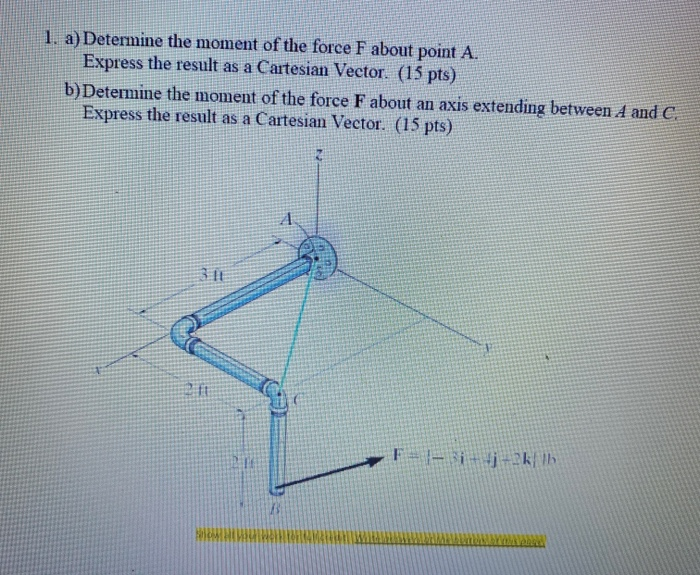 Solved 1. a) Determine the moment of the force F about point | Chegg.com